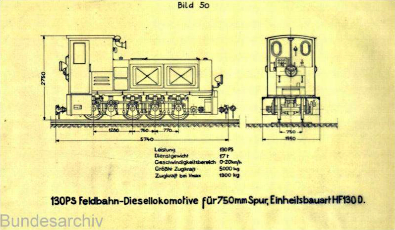 Der General der Eisenbahntruppen auf Dienstreise an der Ostfront ...