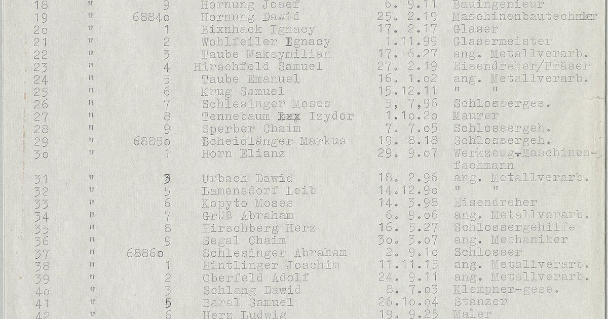 Oskar Schindler List GELSENZENTRUM Gelsenkirchen Das KZ Plaszów Und