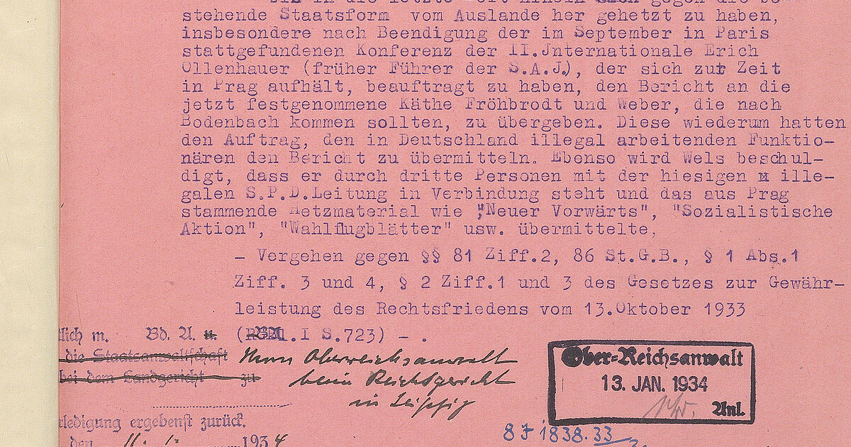 Otto Wels: „Freiheit und Leben kann man uns nehmen, die Ehre nicht ...