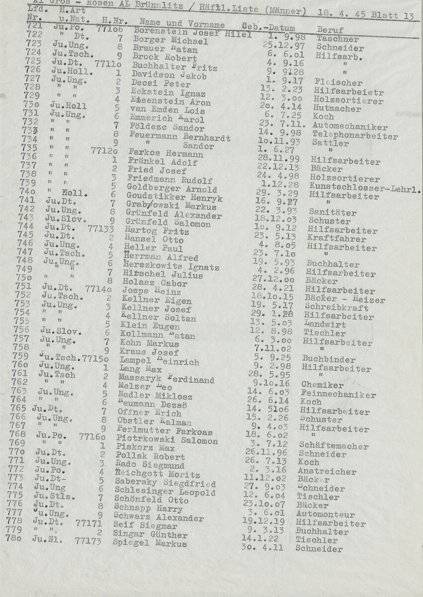 Oskar Schindler - Bundesarchiv