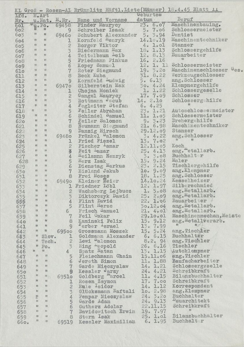 Oskar Schindler - Bundesarchiv