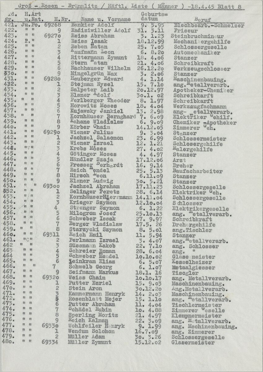 Oskar Schindler - Bundesarchiv