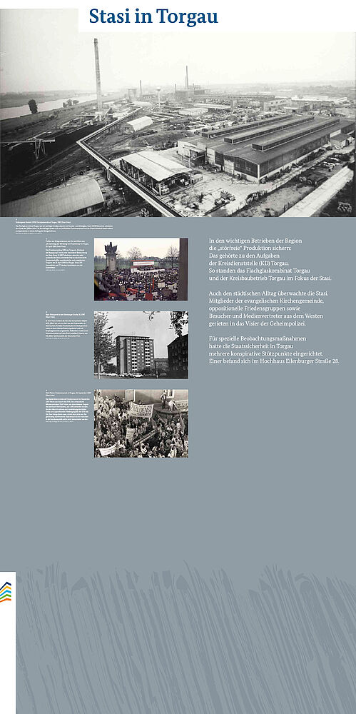 Leihausstellung Baukasten-Ausstellung Die Stasi - Bundesarchiv